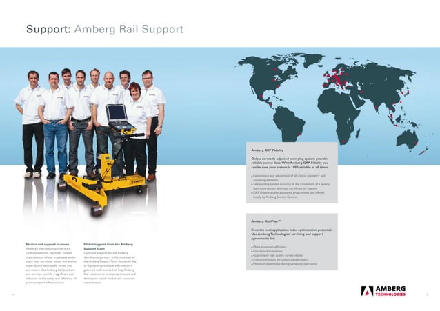Amberg Rail | PDF