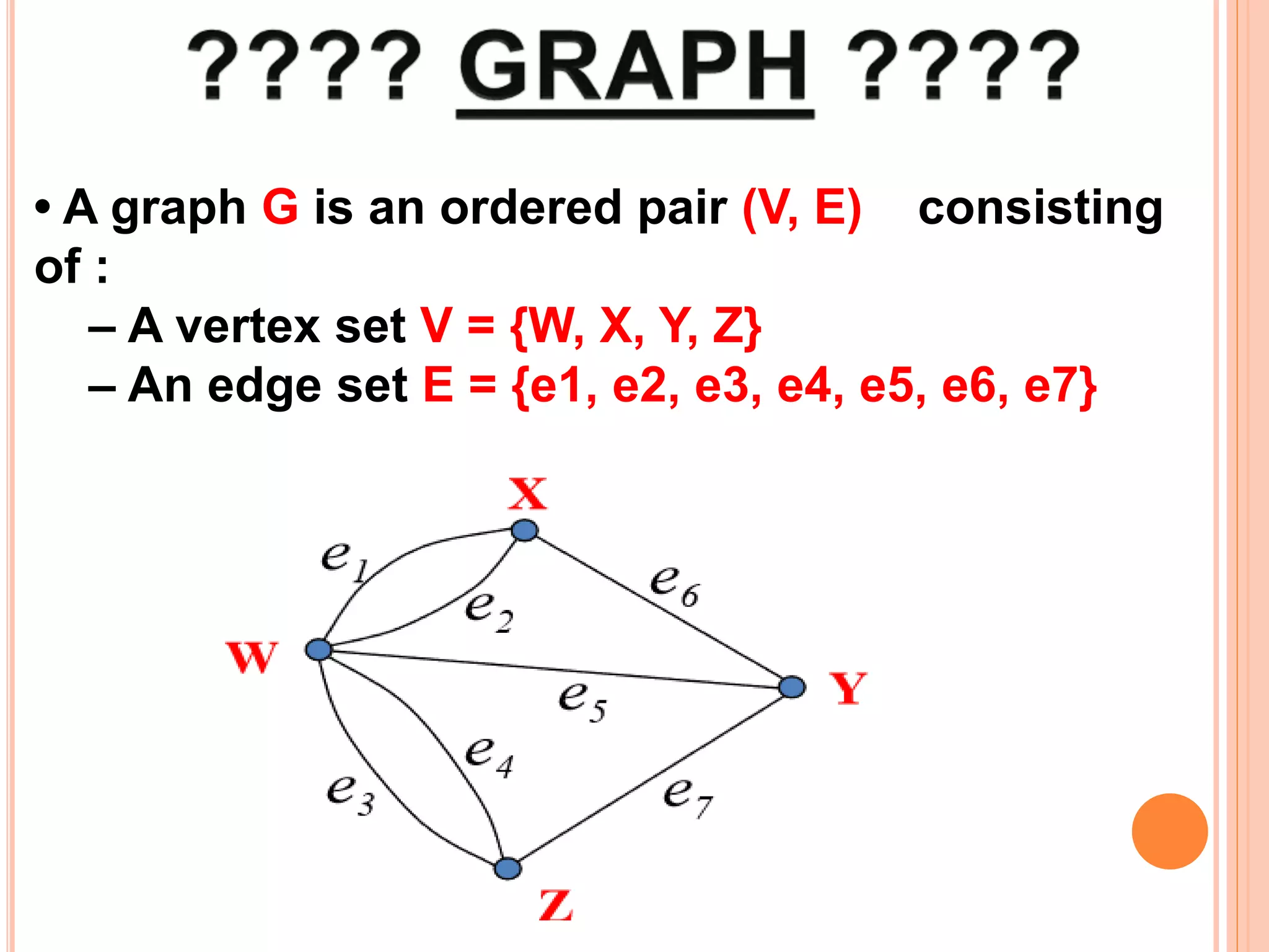 graphtheory | PPTX
