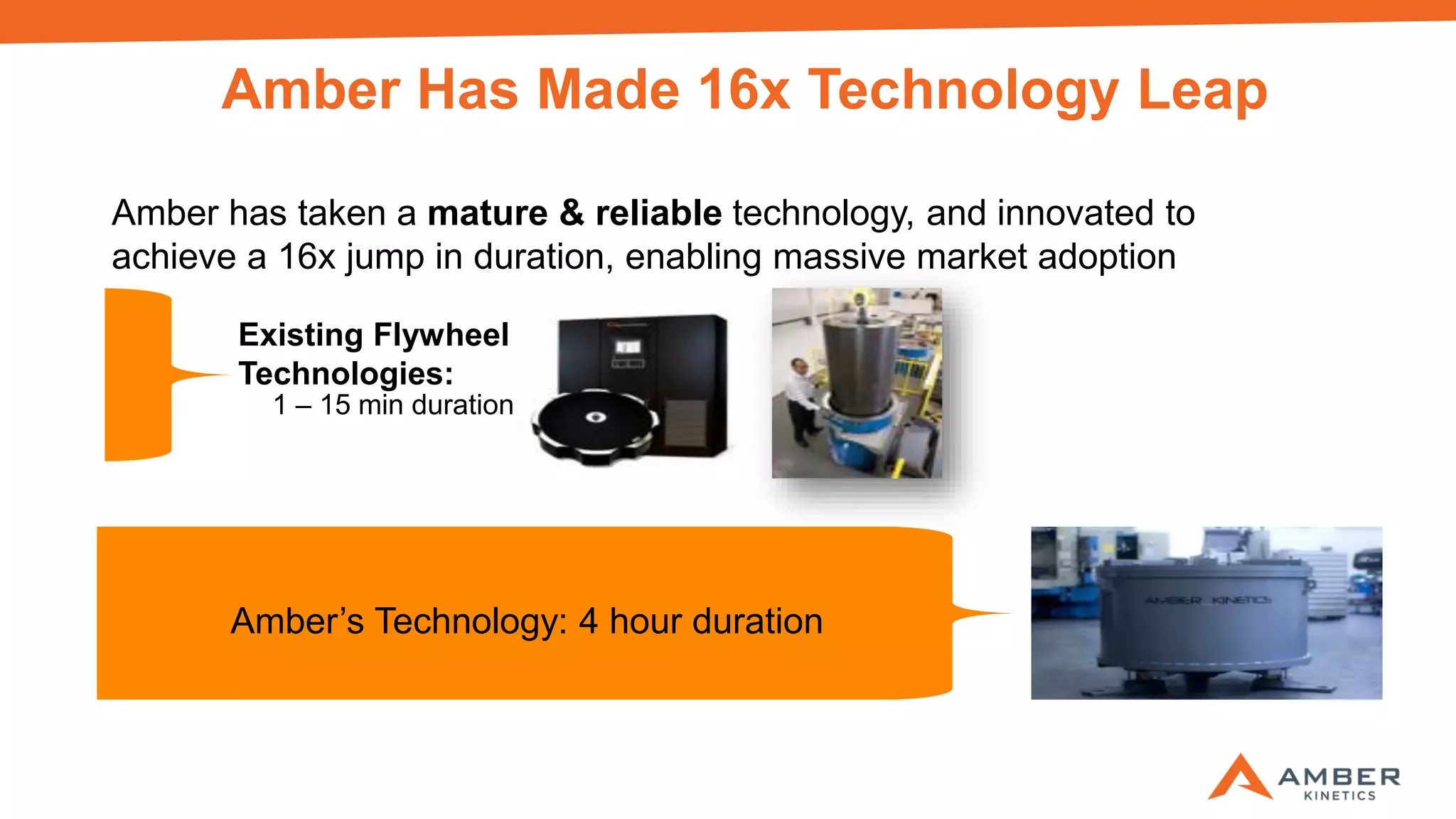 Amber kinetics intro non nda 06-16-2017 | PDF