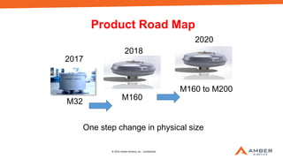 Amber kinetics intro non nda 06-16-2017 | PDF