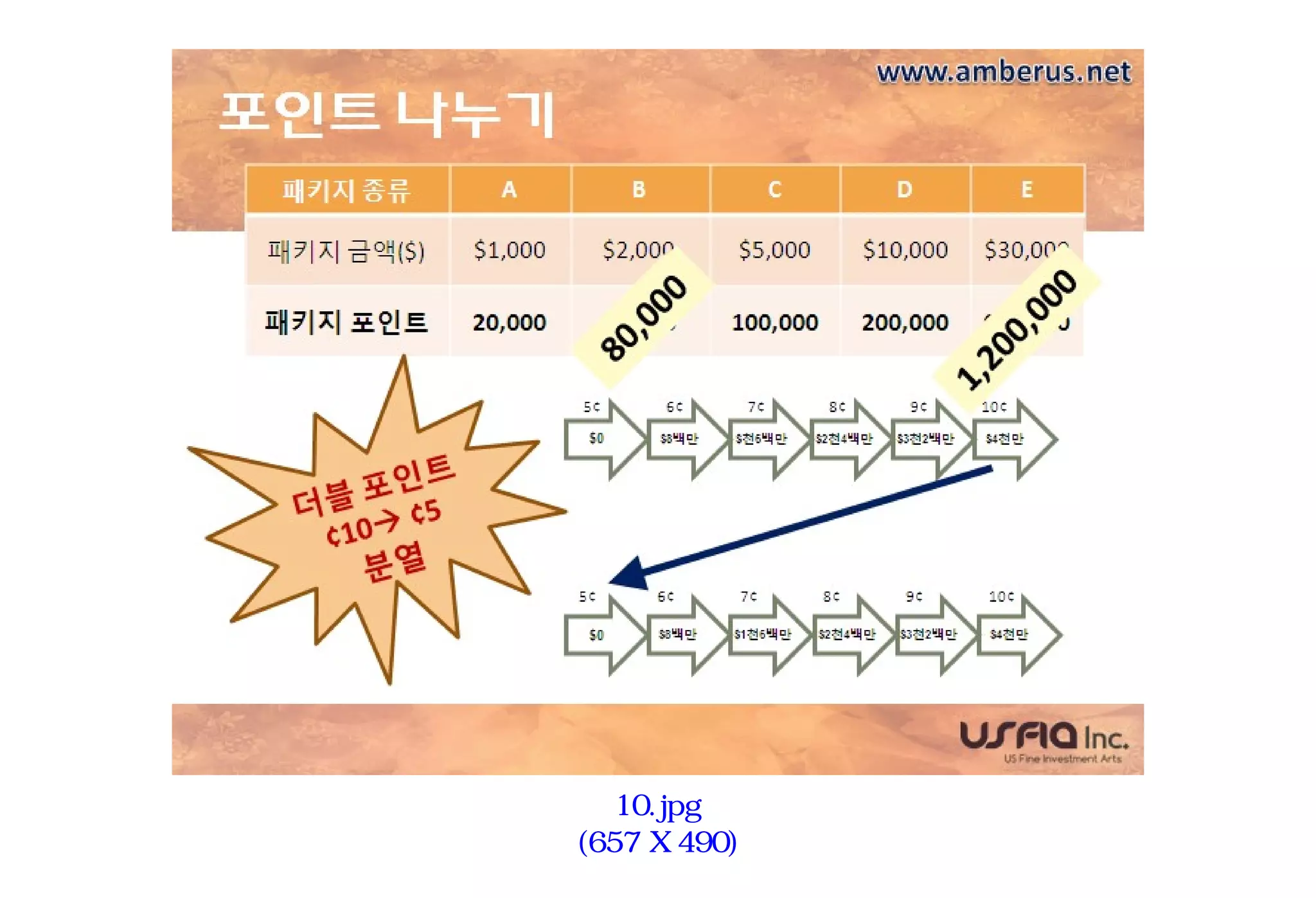 Amber plan kr1 | PDF