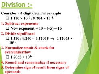 CBNST PPT, Floating point arithmetic,Normalization | PPT
