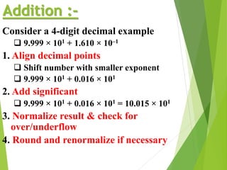 CBNST PPT, Floating point arithmetic,Normalization | PPT