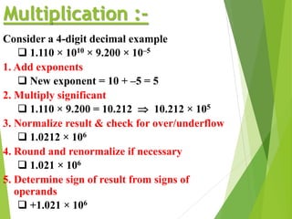 CBNST PPT, Floating point arithmetic,Normalization | PPT