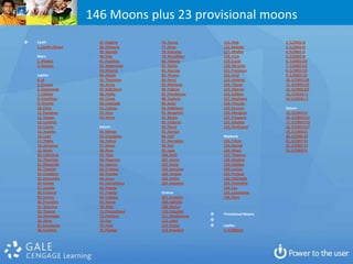 Amber wildelecture2012 | PPT