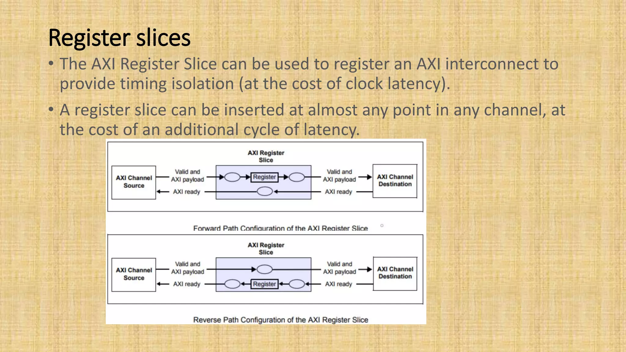 Ambha axi | PPTX | Computer Networking | Computing
