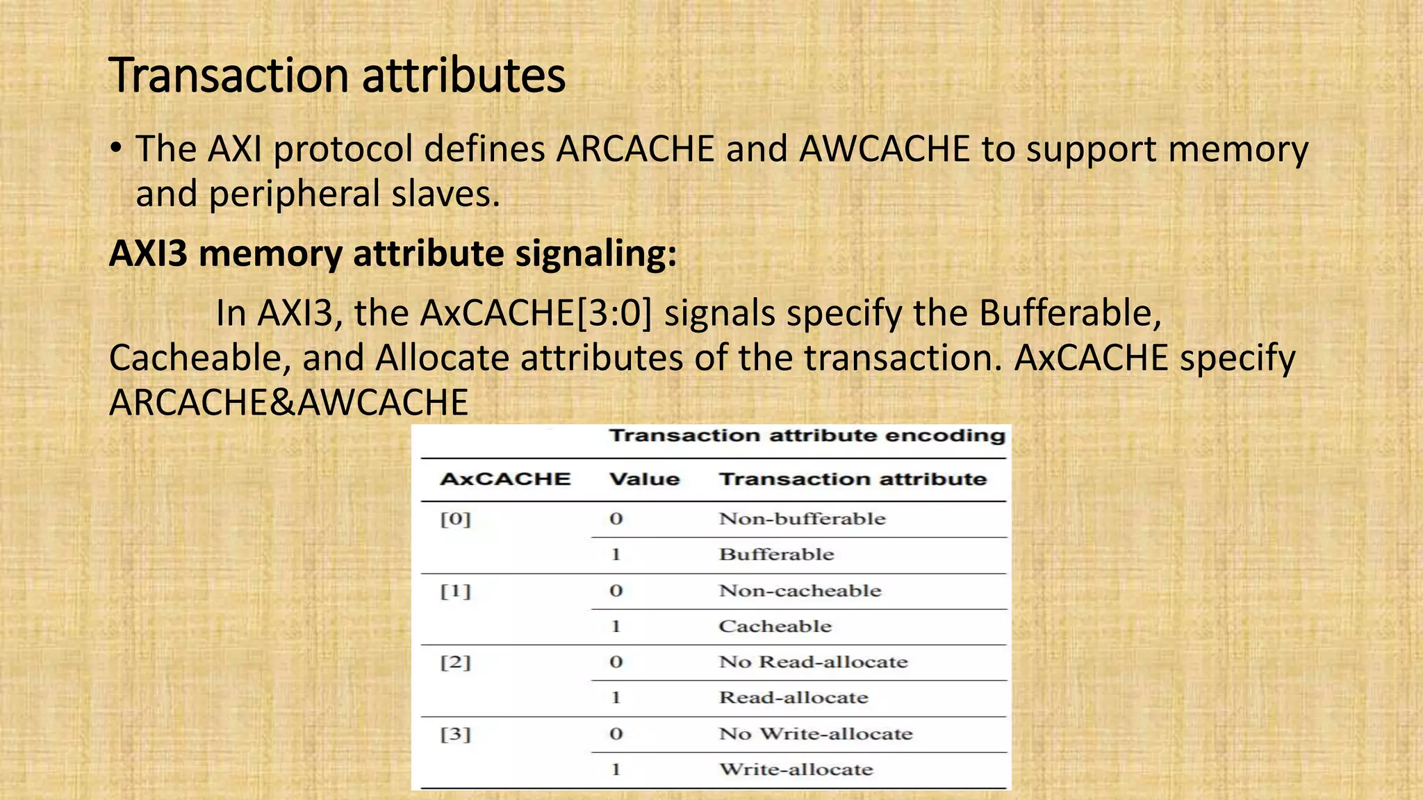 Ambha axi | PPTX | Computer Networking | Computing