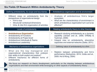 Ambidextrous organizations: from theory to practice | PDF