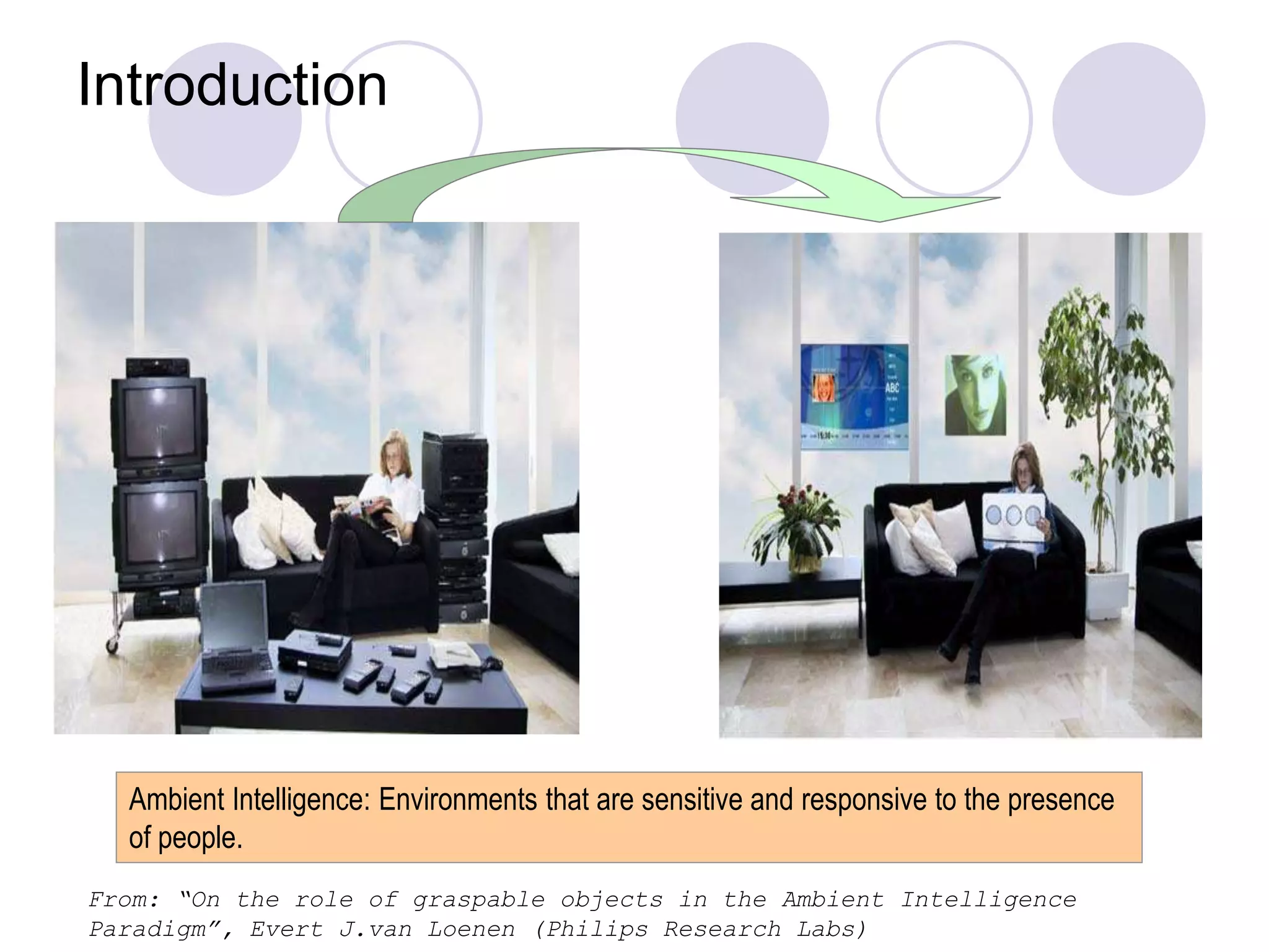 ambient-intelligence-29082013102018-ambient-intelligence.ppt