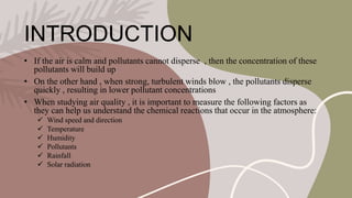 AMBIENT AIR MONITORING with different parameters | PPTX