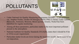 AMBIENT AIR MONITORING with different parameters | PPTX