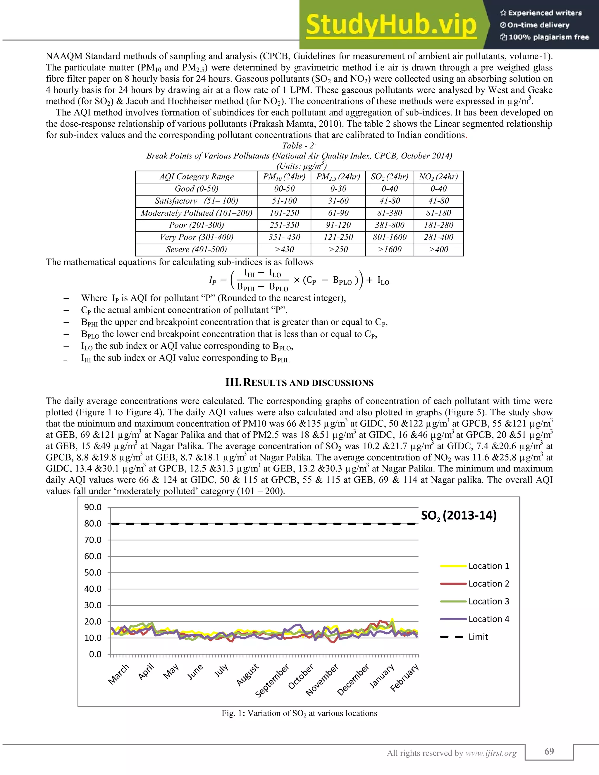 AMbient Air Quality Analysis Using Air Quality Index - A Case Study Of ...