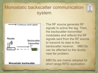 Ambient backscatter | PPTX