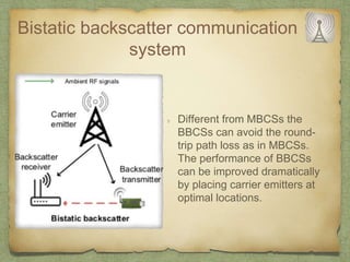 Ambient backscatter | PPTX