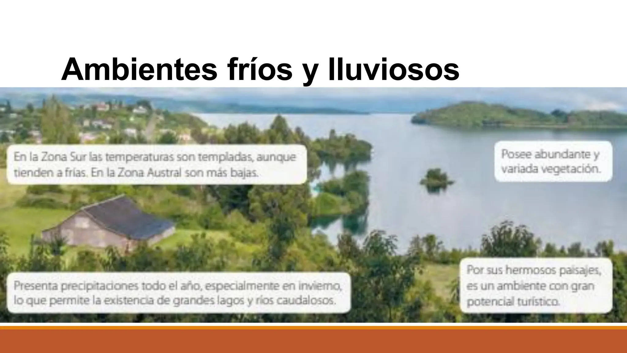 Ambientes naturales de Chile sexto basico | PDF