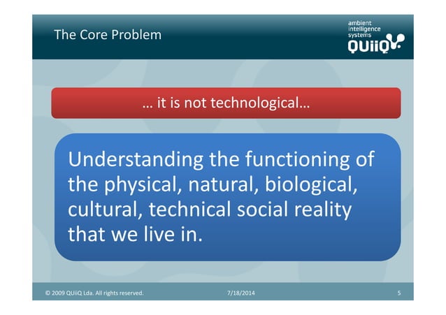 Ambient Intelligence – Useful and non intrusive technology