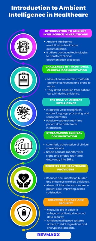 Introduction to Ambient Intelligence in Healthcare | PDF | Technology & Computing