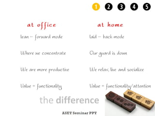 Ambient intelligence & Ubiquitous Computing | PPT