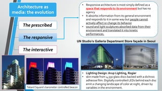Responsive/Interactive Architecture Enriching Urban Spaces with ...