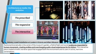 Responsive/Interactive Architecture Enriching Urban Spaces with ...