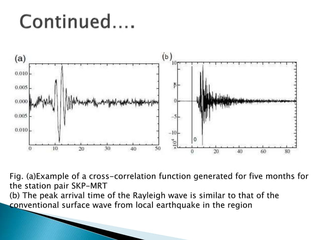 Ambient noise correlation technique | PPTX | Geography | Science