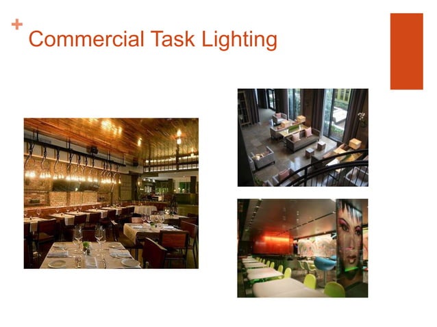 Ambient/Task/Accent Lighting | PPTX