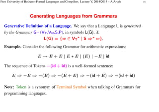 ambiguity grammar.pdf