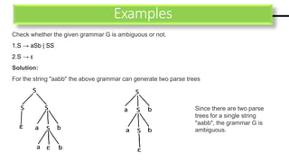 Ambiguity Grammar.pptx