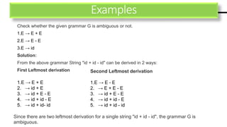 Ambiguity Grammar.pptx