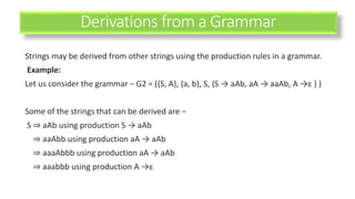 Ambiguity Grammar.pptx