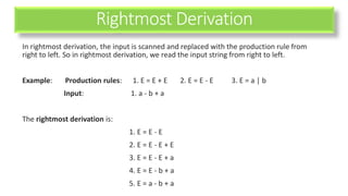 Ambiguity Grammar.pptx