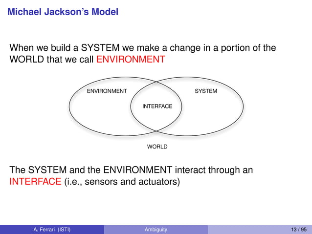 Ambiguity In Software Engineering Pdf Operating Systems Computer Software And Applications