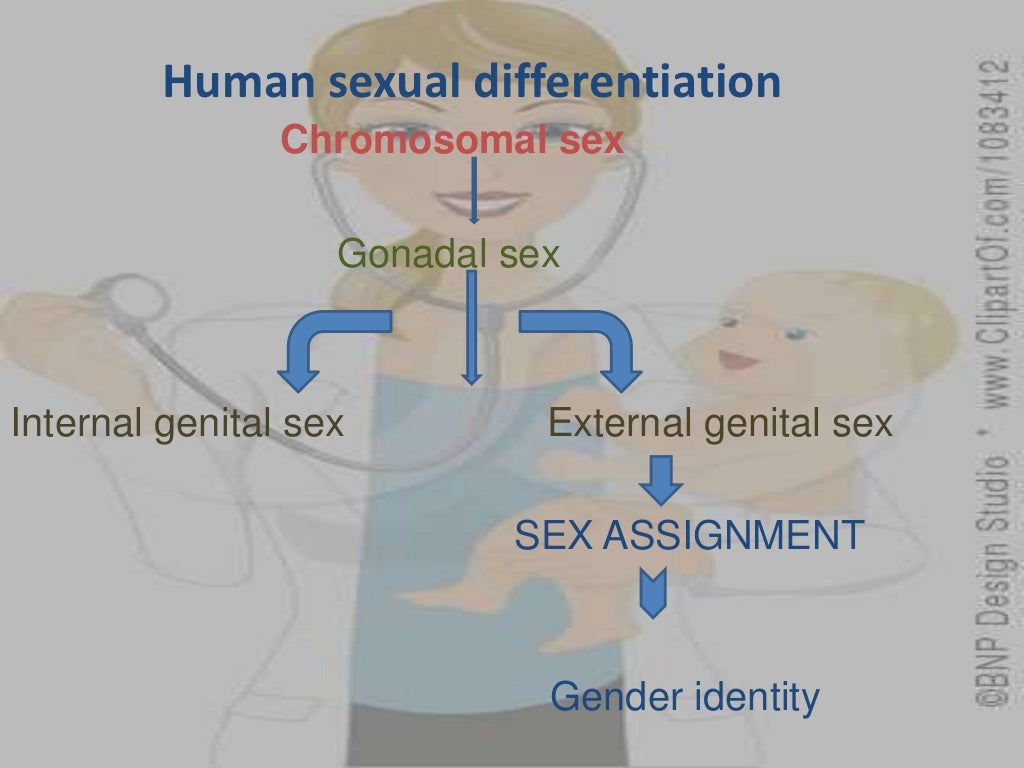 Ambiguous genitalia .....