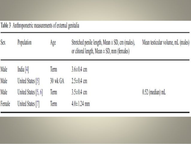 Ambiguous genitalia