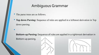 Ambiguous grammar, dfa and slr grammar. | PDF | Programming Languages | Computing