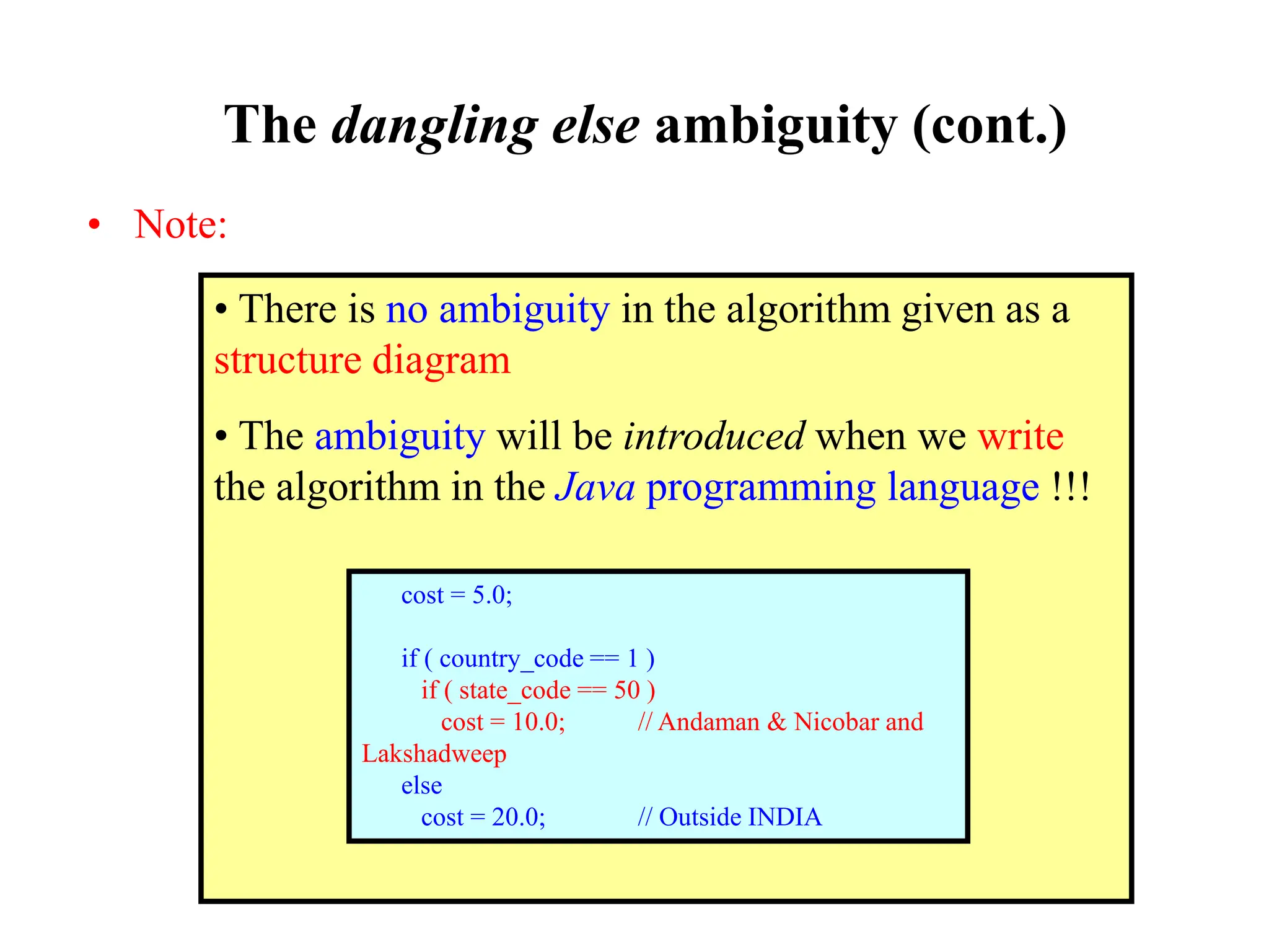 Ambiguity in programming instructions | PPT