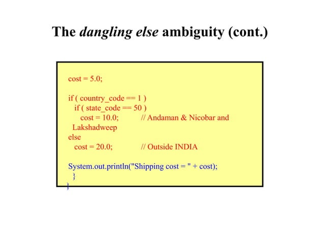 Ambiguity In Programming Instructions Ppt