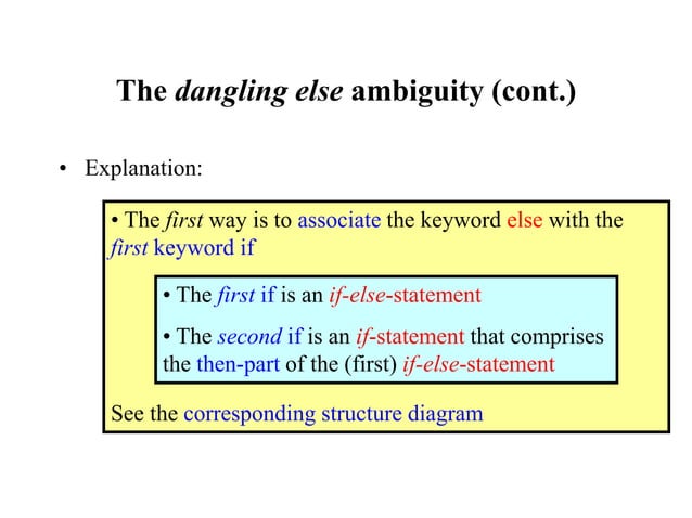 Ambiguity in programming instructions | PPT