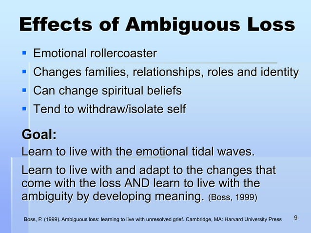 Ambiguous Loss Worksheets