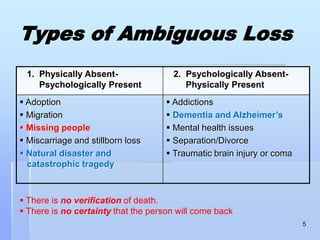 Ambiguous Loss Supporting families with missing loved ones | PPTX