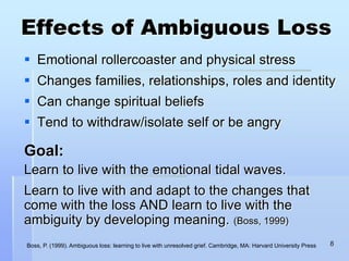 Ambiguous Loss Supporting families with missing loved ones | PPTX