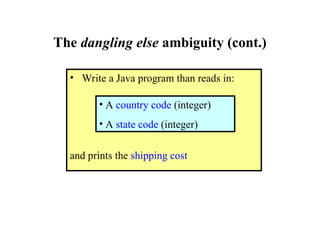 Ambiguous statements in a program.ppt
