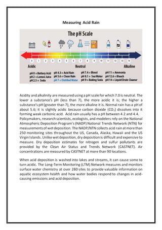ACID RAIN, THEIR IMPACTS AND BIOTECHNOLOGICAL APPROACHES FOR MANAGEMENT ...