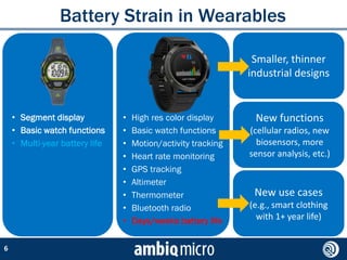 How lower power consumption is transforming wearables and enabling new ...