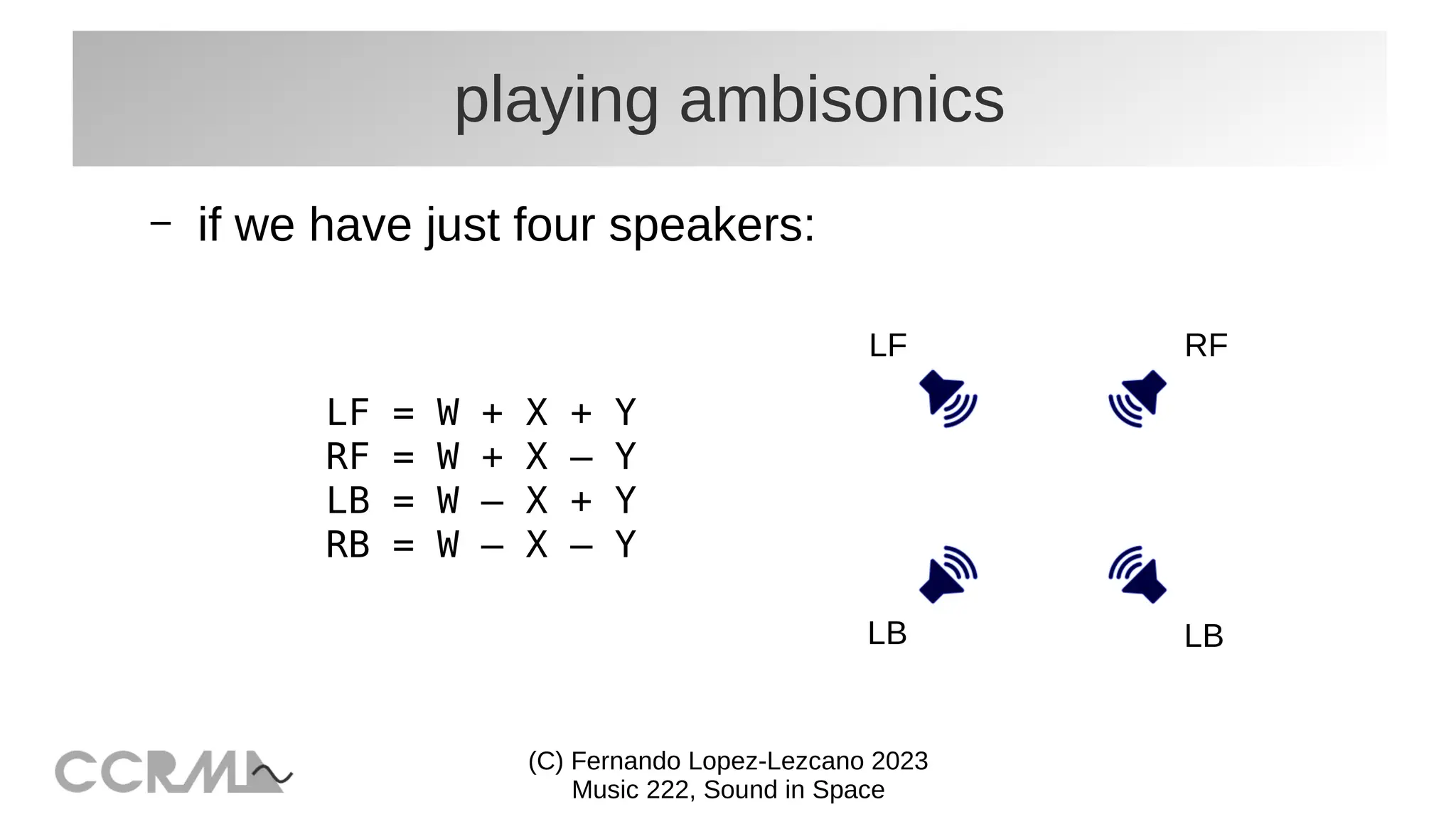 Introduction to Ambisonics | PPT