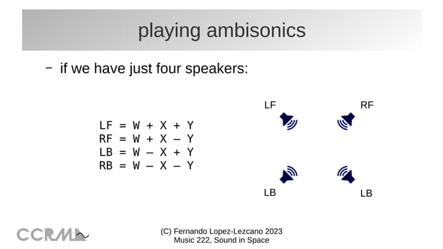 Introduction to Ambisonics | PPT