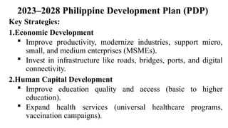 AmBisyon-Natin-2040-20232028-Philippine-Development-Plan.pptx