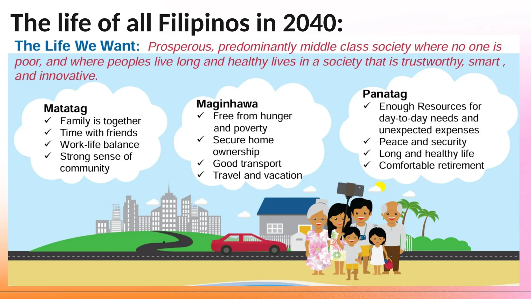 Ambisyon Natin 2040 PARA SA PILIPINAS NATEN | PPTX