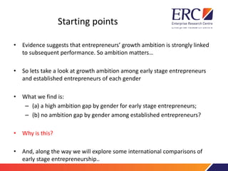 The Vanishing ambition gap | PPT