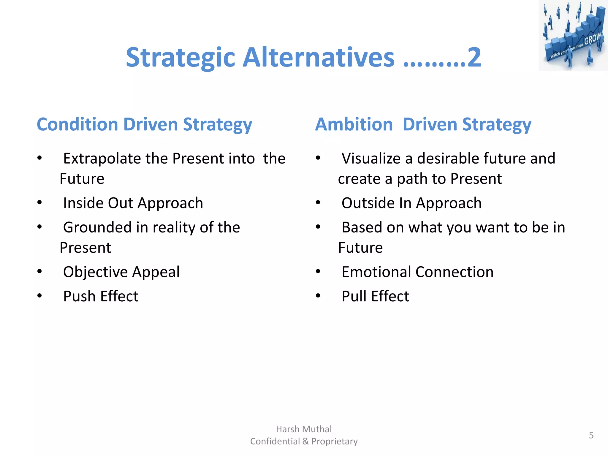 Ambition based strategy overview slide-share | PDF